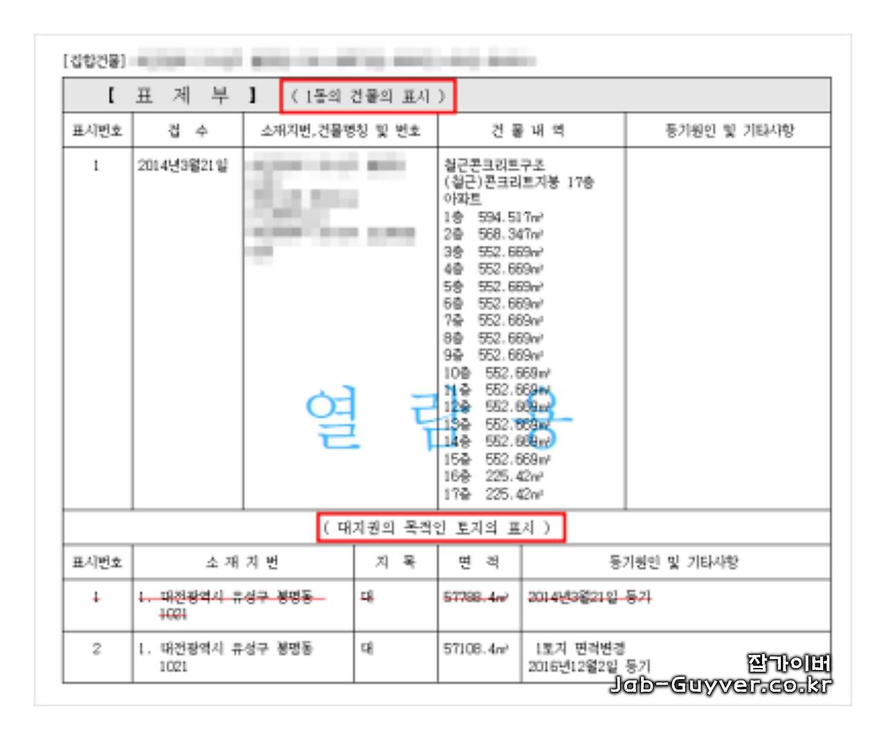 부동산 등기부 등기사항전부증명서 발급 및 읽는법