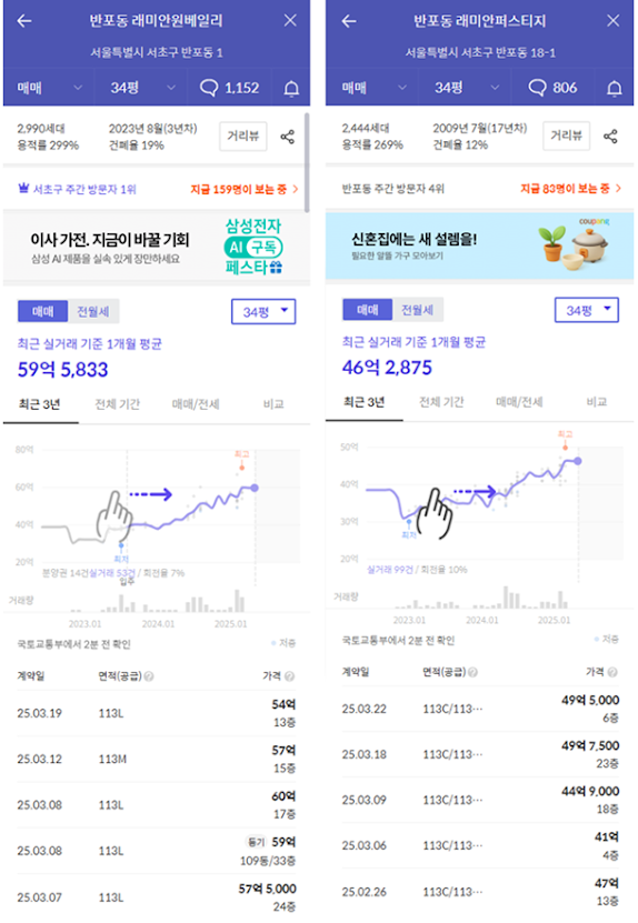 래미안 트리니원 청약 일반분양 일정 평면도 추첨제 물량 예상 당첨가점