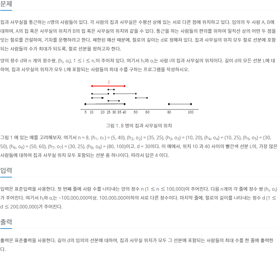 [JAVA] 백준 13334 철로 :: Cozy coding