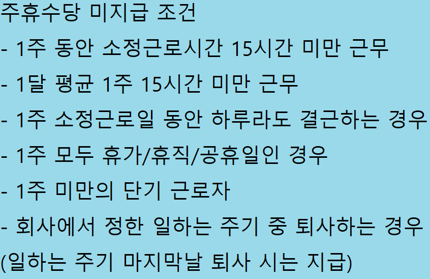 2024 주휴수당 계산기 및 계산법 그리고 주휴수당의 조건기준과 뜻은