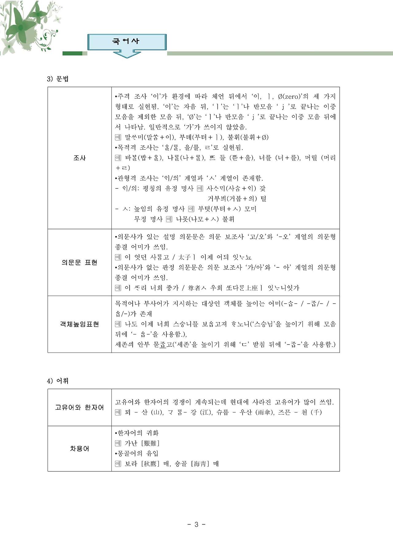 국어 문법 정리 국어사서기체 이두 향찰 구결 고유어와 한자어 객체높임 선어말 어미 과거 시제 선어말어미 차용어