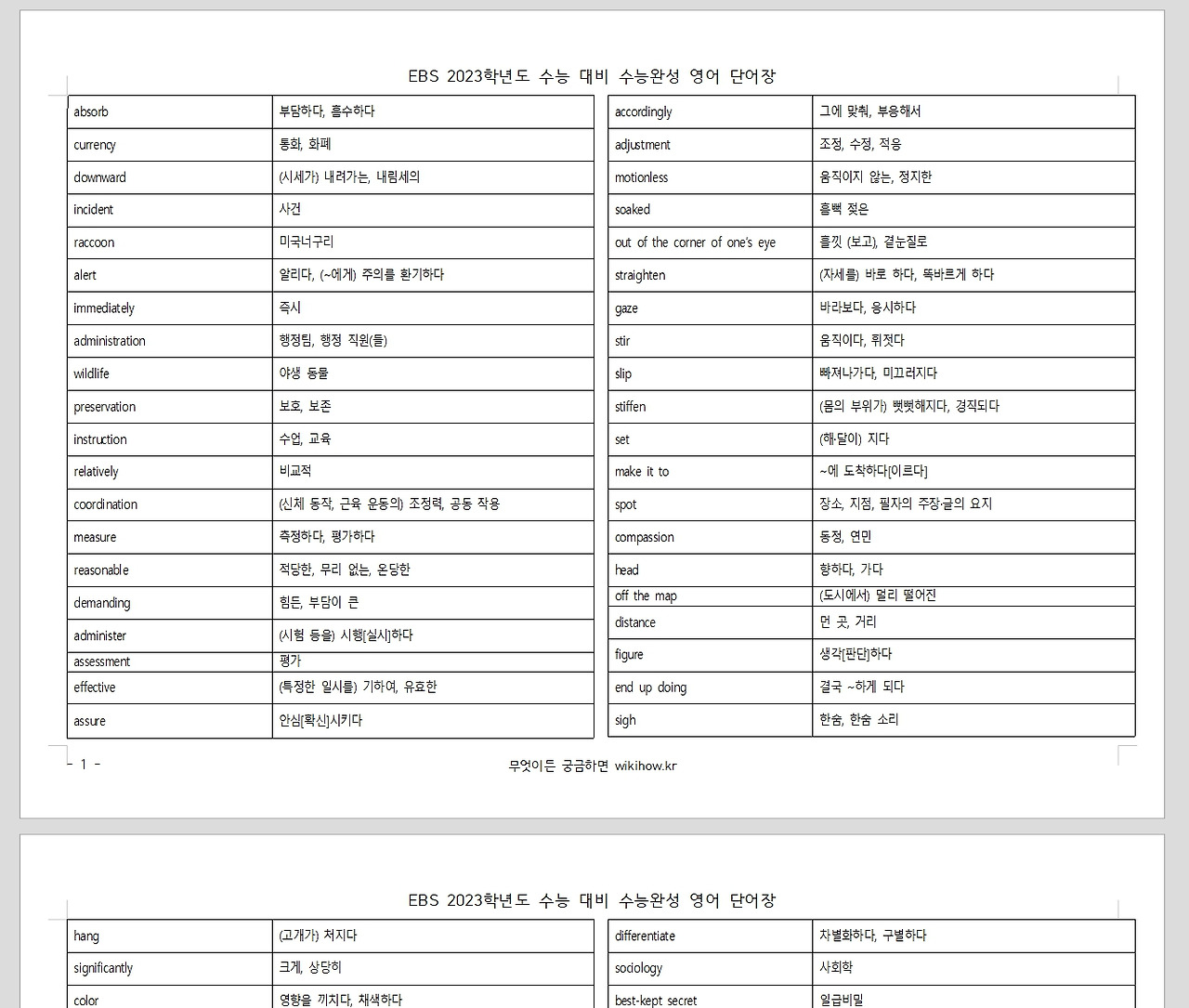 2023학년도 Ebs 수능완성 영어 단어장 Hwp 한글 파일 학생 테스트용 무한 수정 편집 가능