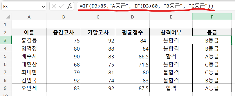 실무에서 많이 쓰는 엑셀 If 함수 사용법과 다중 중첩 If 함수 활용하는방법