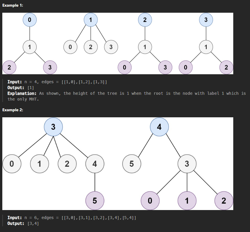 LeetCode : 310. Minimum Height Trees