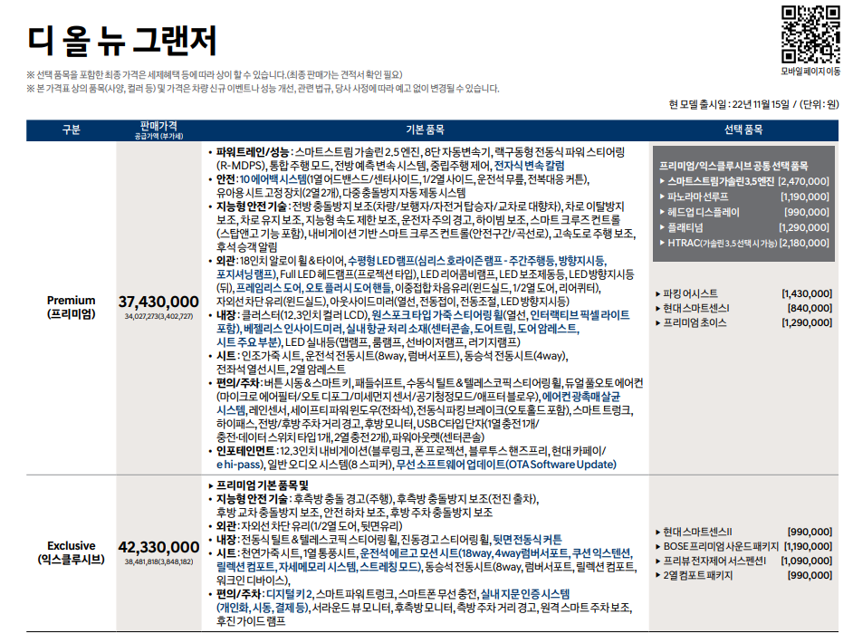 그랜저 가격표 장기렌트 리스 가격 비용비교