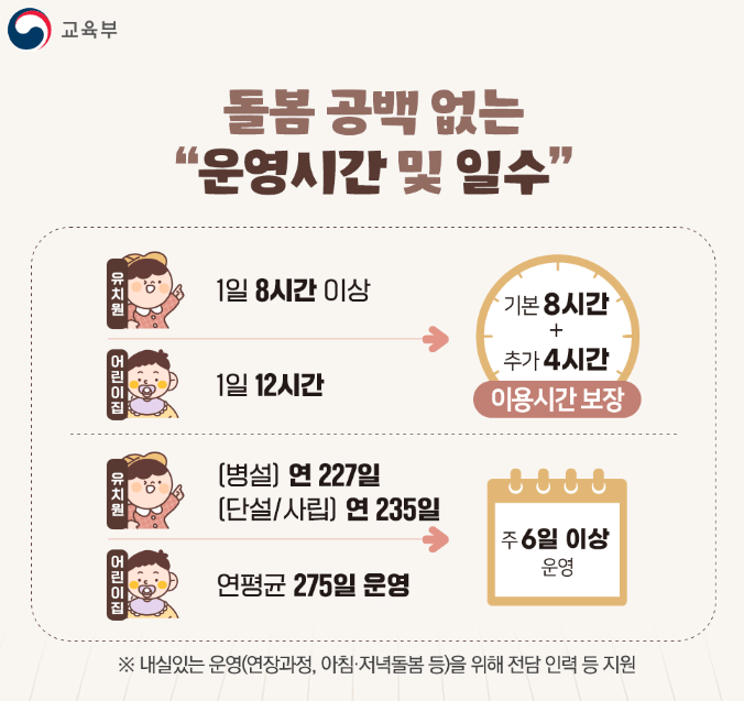 유보통합 추진방안과 실행계획 총정리최신