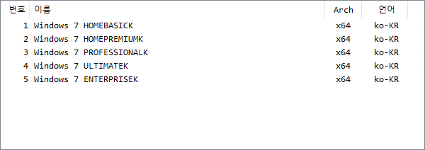 Windows 7 K MSDN + 누적 업데이트 통합 (빌드 7601.26519) 6in1 (Updated May 2023) [배포종료] :: Windows 10/11