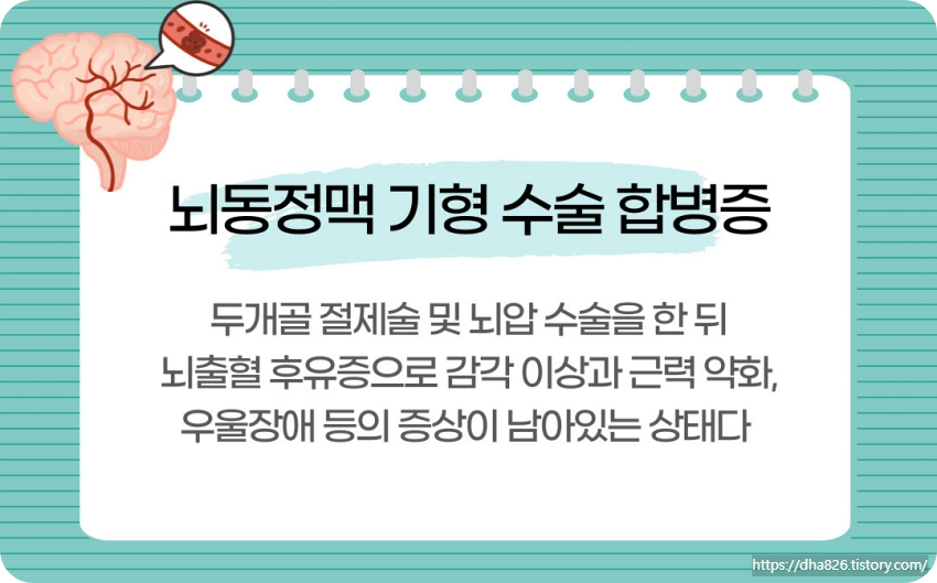 뇌동정맥 기형 환자가 주의해야 할 뇌출혈