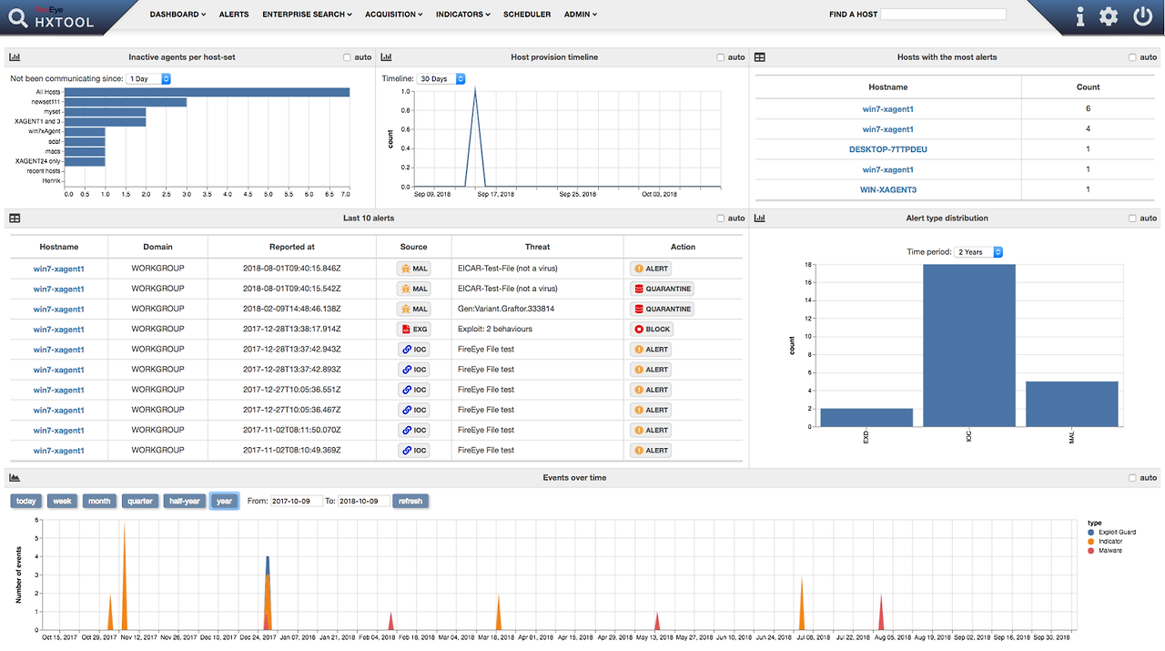 FireEye 오픈소스 도구 HX Tool 활용 보안 이벤트 수집 분석