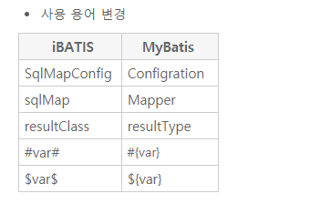 [iBATIS/MyBatis] iBATIS와 MyBatis의 차이 :: Dev. Oratorium : For Mobile, By Mobile