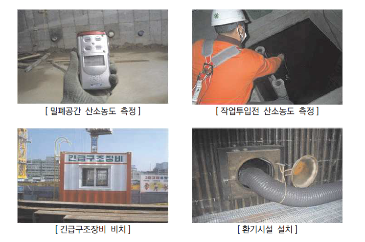 「건설기술 진흥법」에 따른 안전시설 및 건설기계 안전기준 건축공사