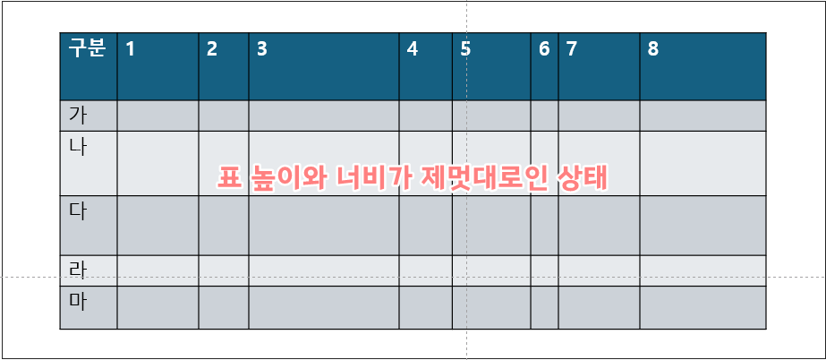 파워포인트 표 간격 설정하는 2가지 방법 높이 너비 같게