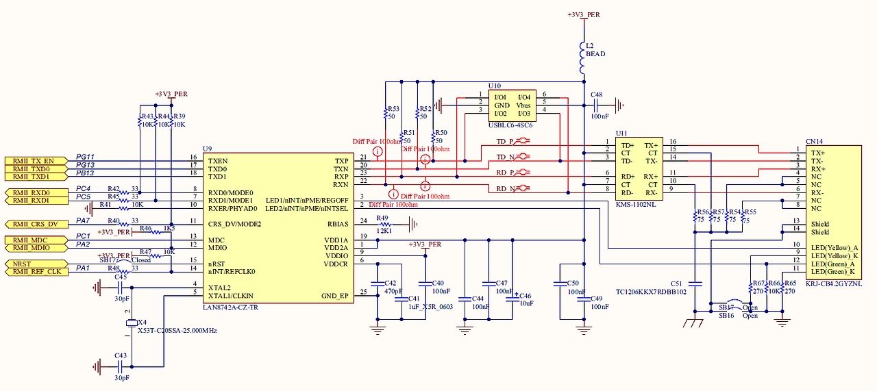 STM32 ] LwIP 사용 초기설정 후 핑테스트