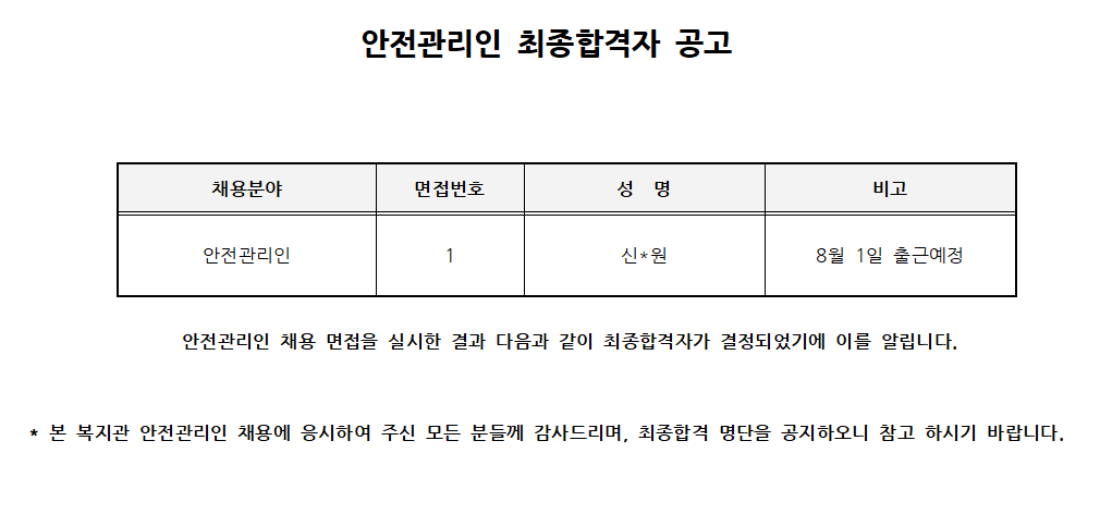 안전관리인 최종합격자 공고 방화11종합사회복지관