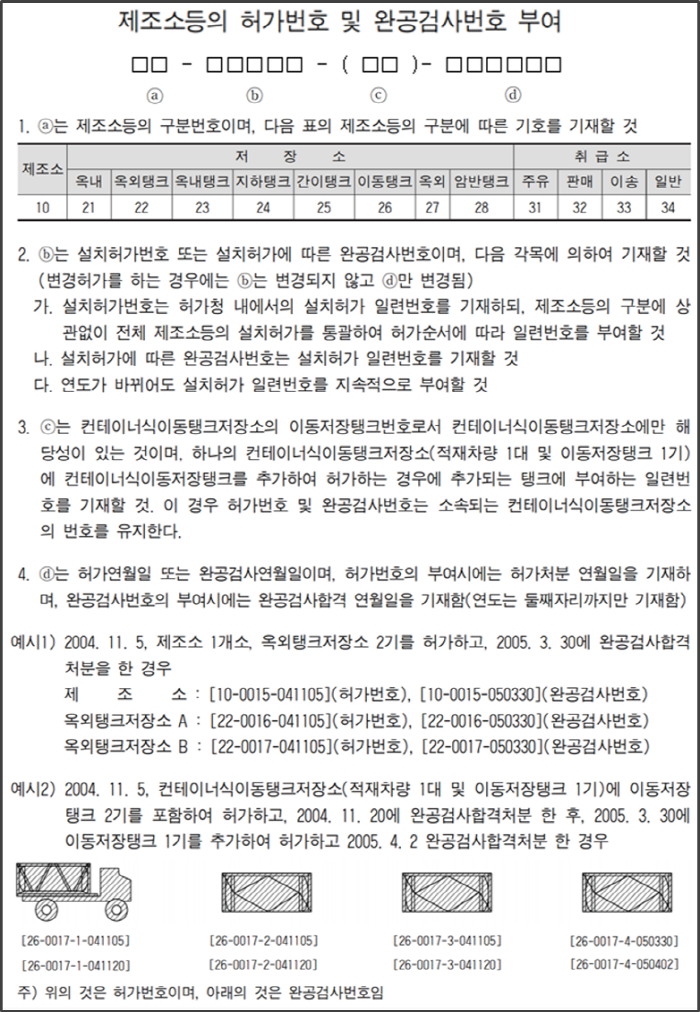 위험물 품명 등 변경신고 방법은 위험물정보