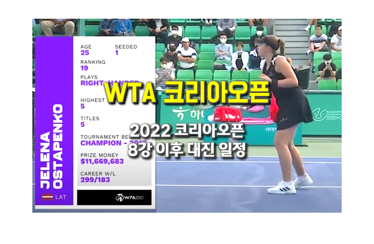 WTA 2022 하나은행 코리아오픈 테니스대회 대진표