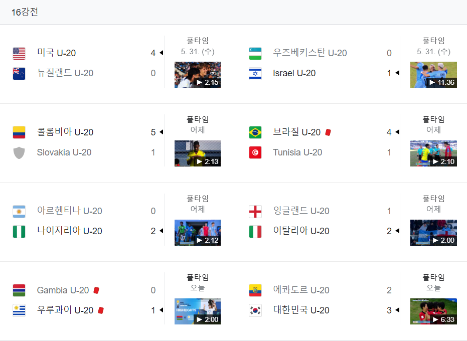 2023 U 20 월드컵 16강전 최종 결과 및 8강 대진표 대한민국 8강 진출