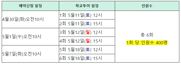 자사고 용인외대부고 전형일정 설명회 경쟁률 입결 학비