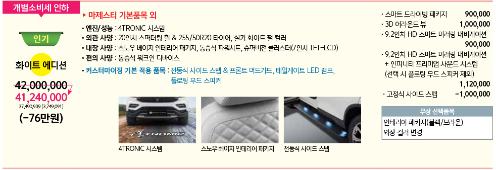 최신 2020 신형 G4 쌍용자동차 렉스턴 가격표 연비 색상 제원 건강 꿀단지