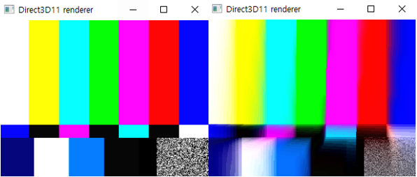 [번역][gstreamer] basic tutorial 2: Manual Hello world! :: 팔랑귀