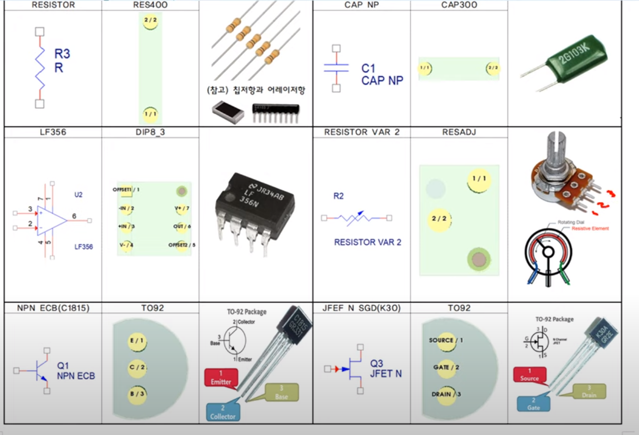 전자캐드기능사 PCB Foot print 모음
