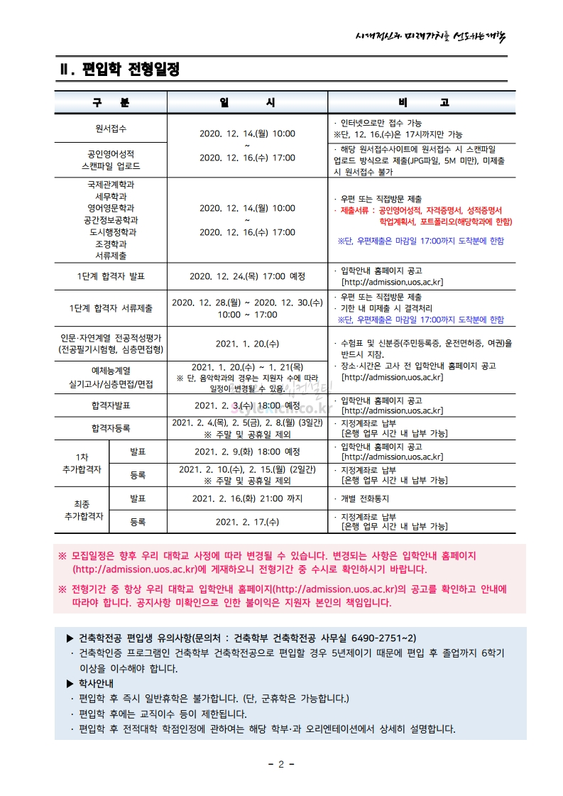 서울시립대 편입 2021학년도 모집요강 간편하게 보자