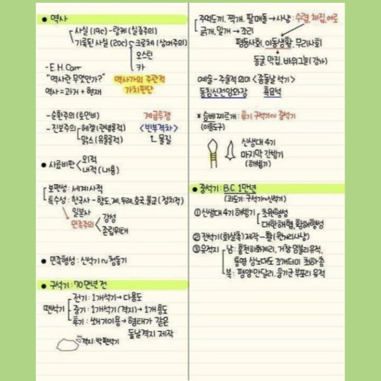 한국사 핵심정리 시대순 한국사 요약정리 한국사 요약 중간고사대비 모의고사대비 공부