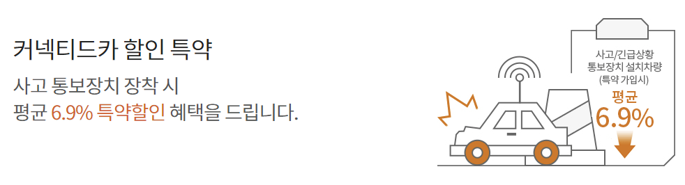현대해상 법인 다이렉트 자동차보험 보험료 보장내용 할인특약 알아보기