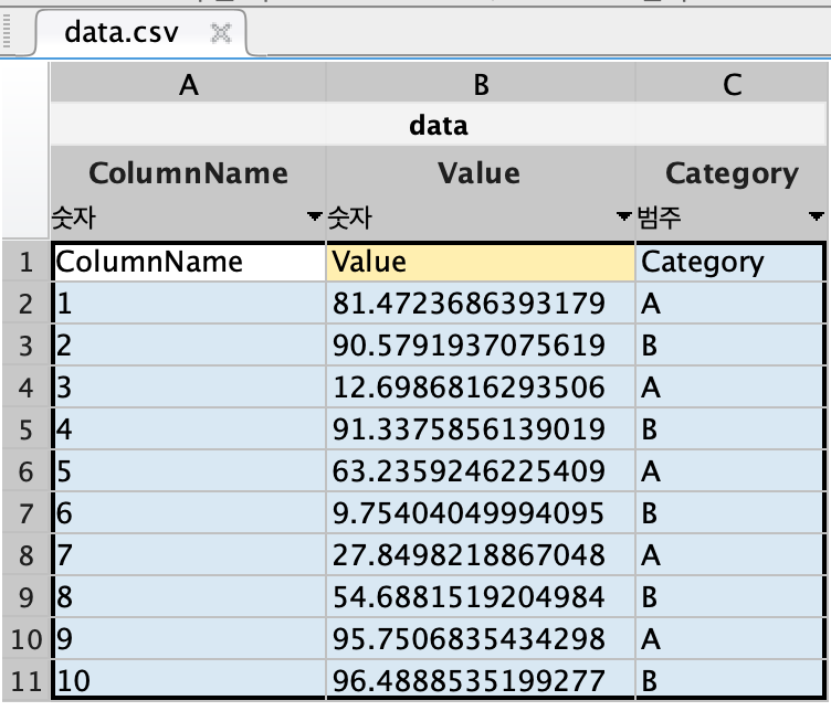 [MATLAB] MATLAB에서 csv 파일 읽고, 처리하는 방법 (readtable)