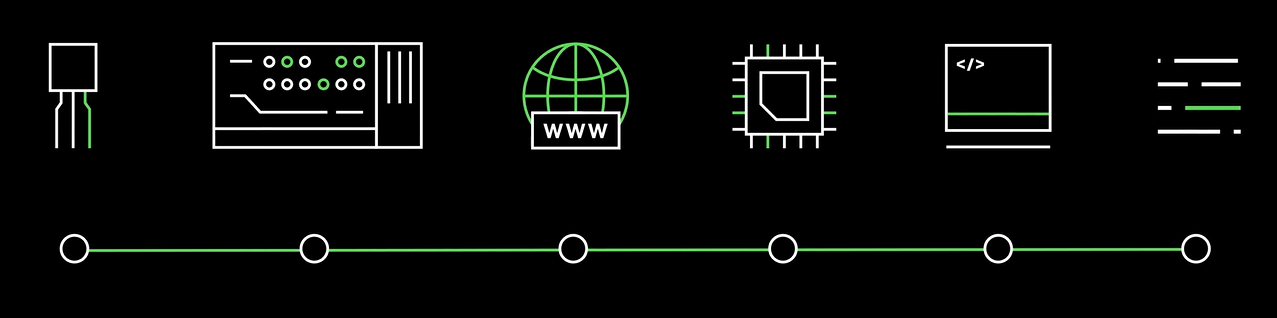 GPT4와 챗GPT, GPT3.5와 무엇이 다를까?