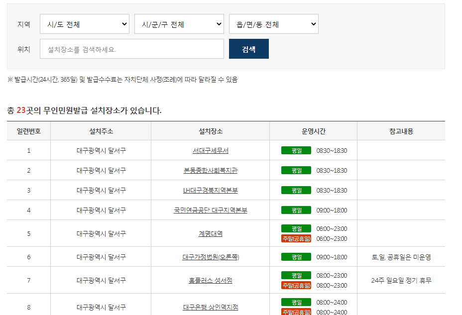 소득금액증명원 발급 방법 4가지 무인민원발급기 홈택스 손택스 정부24 코리아 토픽