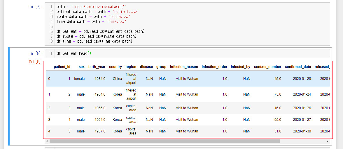 주피터 노트북 셀 실행결과 구글시트나 엑셀로 복사하기 How to copy/paste a dataframe from iPython into Google Sheets or ...