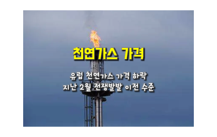 유럽 천연가스 가격 러·우크라이나 침공 이전 수준 복귀