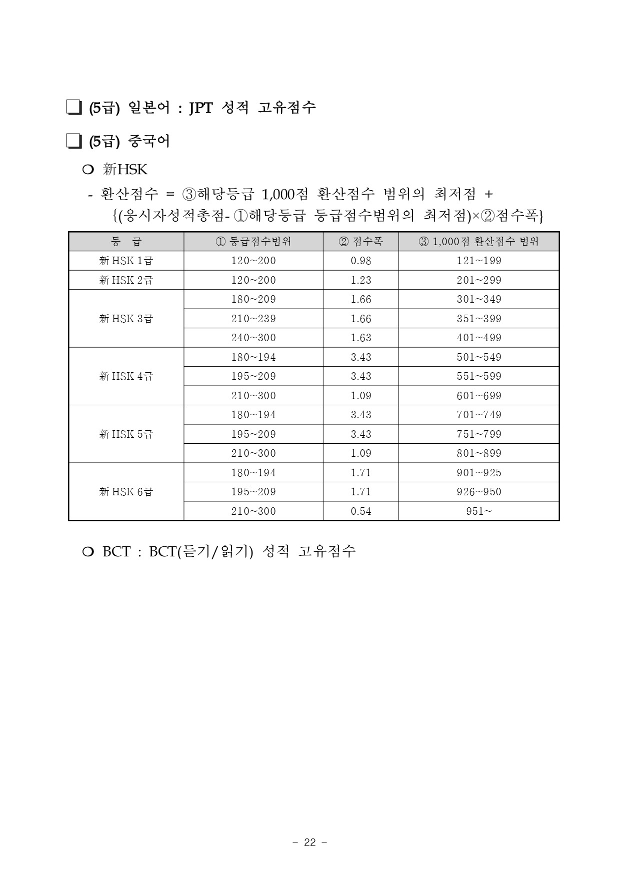 한국농어촌공사 2021년 5 6급 신입사원 채용 공고문 안내