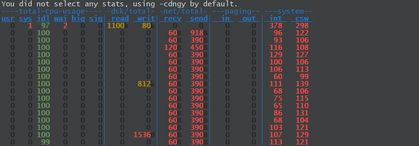 CentOS 7에서 dstat를 설치하고 사용하는 방법