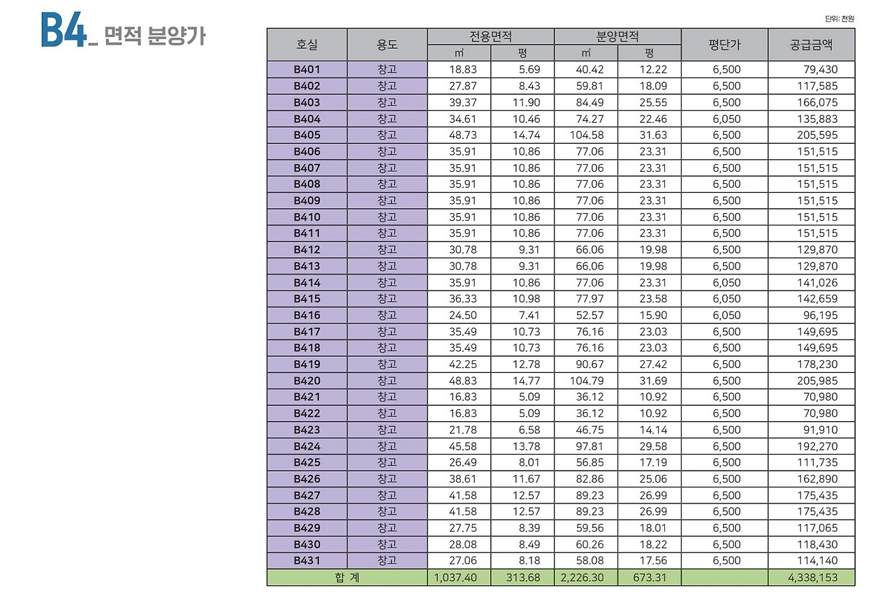 가산역세권 가산3차 Skv1 대형평수 지식산업센터 분양중