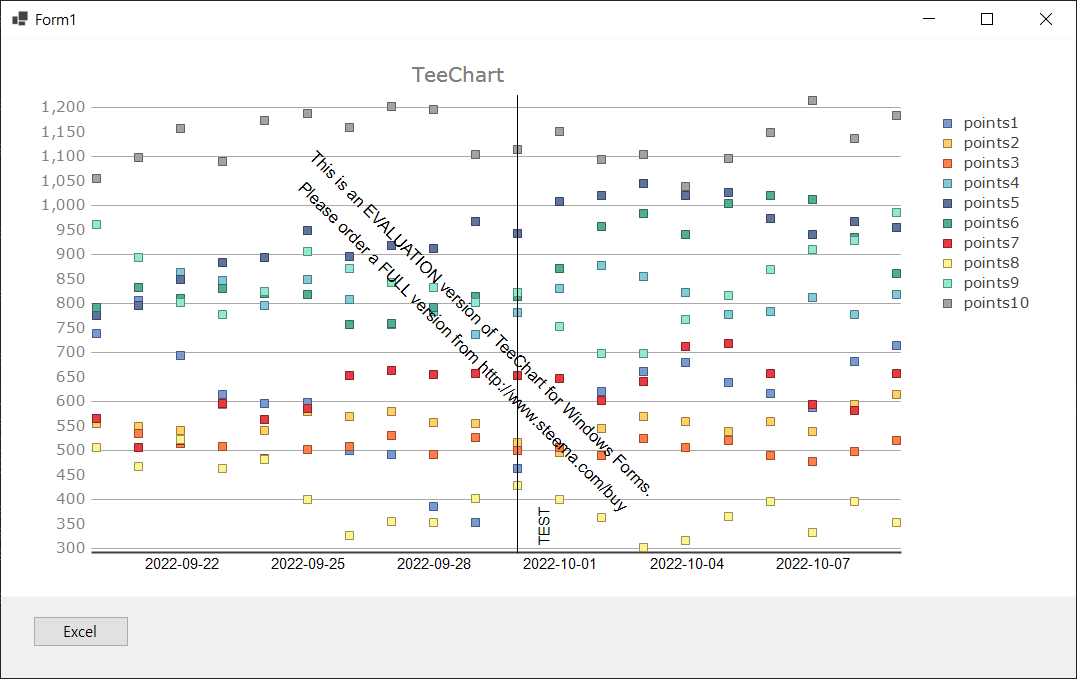 kjun.kr (kjcoder.tistory.com) :: [TeeChart] Custom Label 표시하기