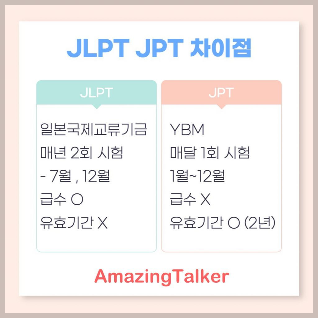 일본어 자격증 JPT