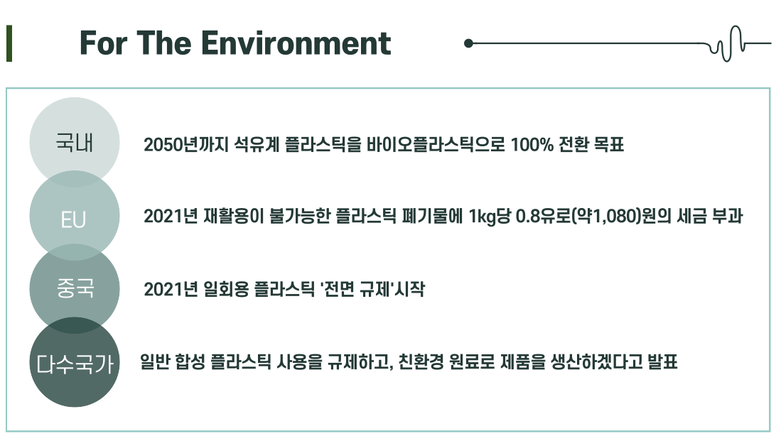 미리보는 Entech 자연 순환형 제품으로 환경을 살리는 기업 유신에코