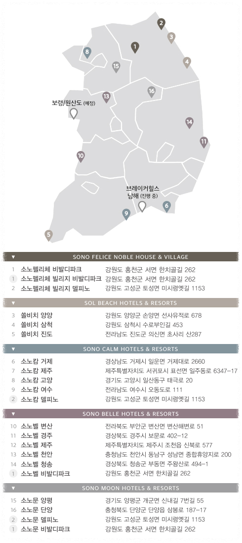 대명 노블리안 실버 소노펠리체 회원권 급매물 가격과 혜택