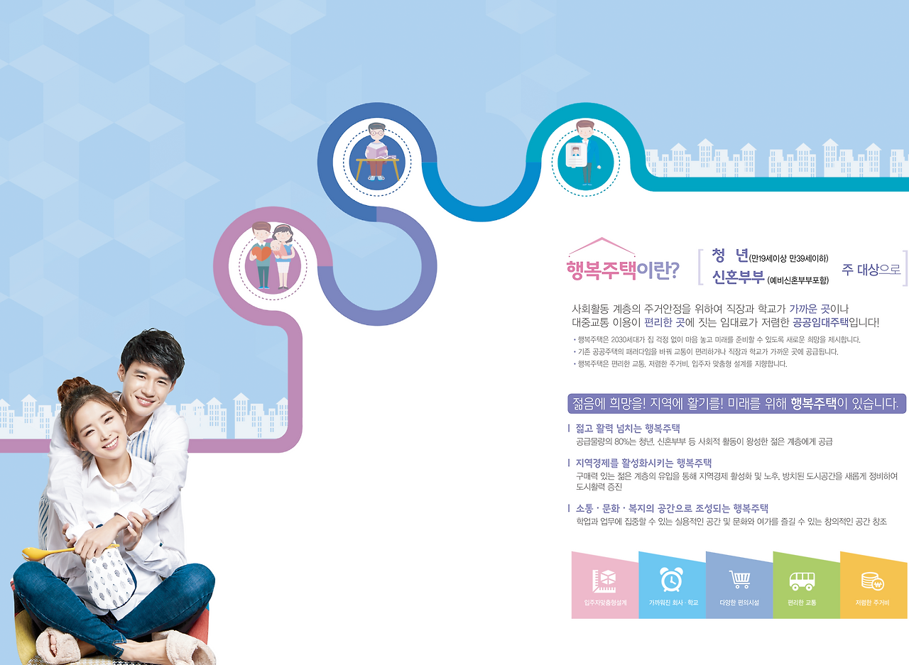 화성발안 행복주택 Lh 1단지 아파트 16a형·16b형·26a형·26b형·44a형·44b형 평면도