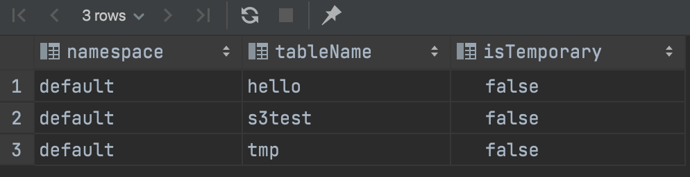 SparkSQL CLI 대신 Spark Thrift Server :: CHALLENGE