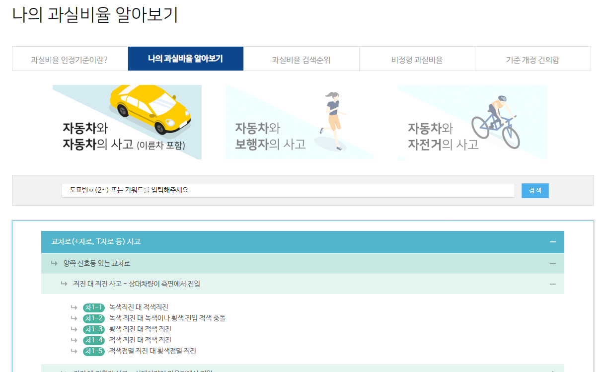 자동차 간 사고 시 기본적인 조치 방법