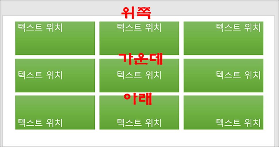 파워포인트 Ppt 도형 내부 텍스트 위치 조정하는 방법