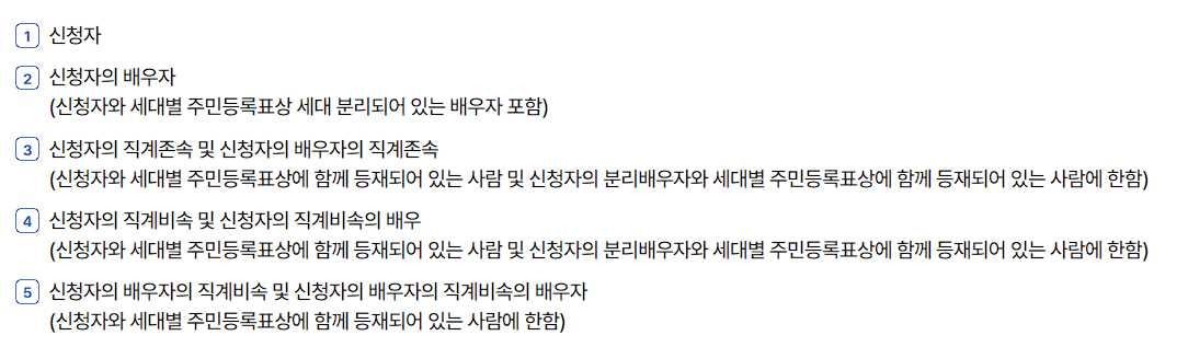영구임대 주택 정보 총정리 입주자격소득선정기준순위기간신청방법