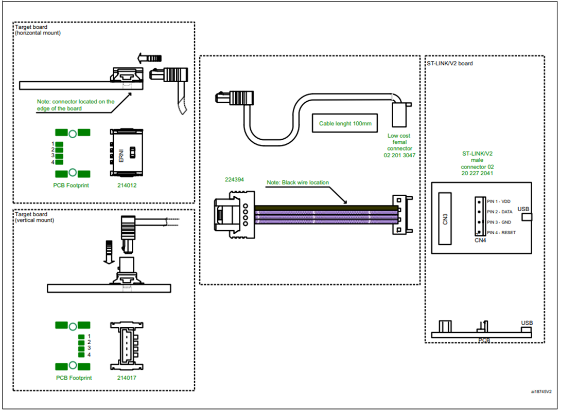 [공돌이를 위한 강좌] STM8/STM32를 위한 ST-Link/V2 소개