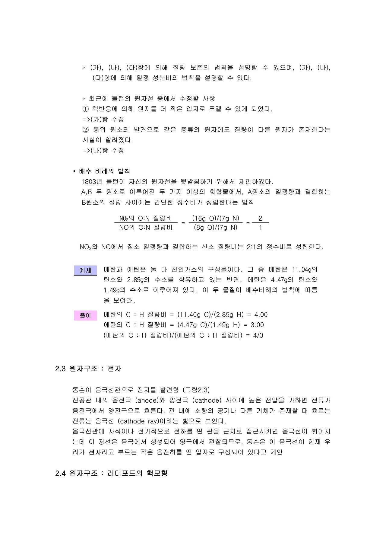 원자 분자 이온 질량의 보존 돌턴의 원자설과 배수비례의 법칙 원자구조 러더포드의 핵모형 양성자와 중성자 원자량