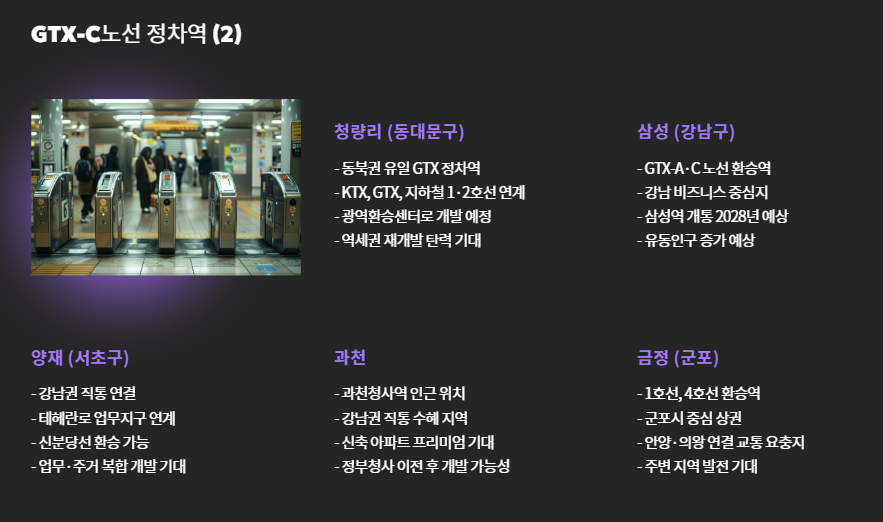 Gtx C노선 총정리 정차역 노선도 개통 시기 수혜지역까지 2025년 기준