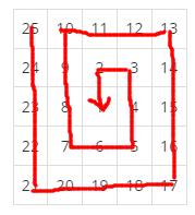 [백준/JAVA] 1913번: 달팽이 — 한 페이지가 될 수 있게 🌟