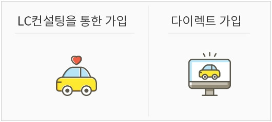 커넥티드카 할인안전운전 할인 특약 상품정보